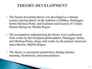 HUman Becoming Theory ppt.pptx