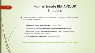 Human behavior | PPT