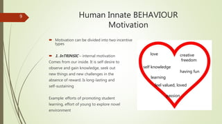 Human behavior | PPTX