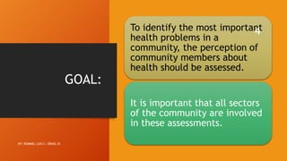 HUMAN BEHAVIOR-ASSESSMENT OF COMMUNITY PERCEPTION ON HEALTH AND HEALTH ...