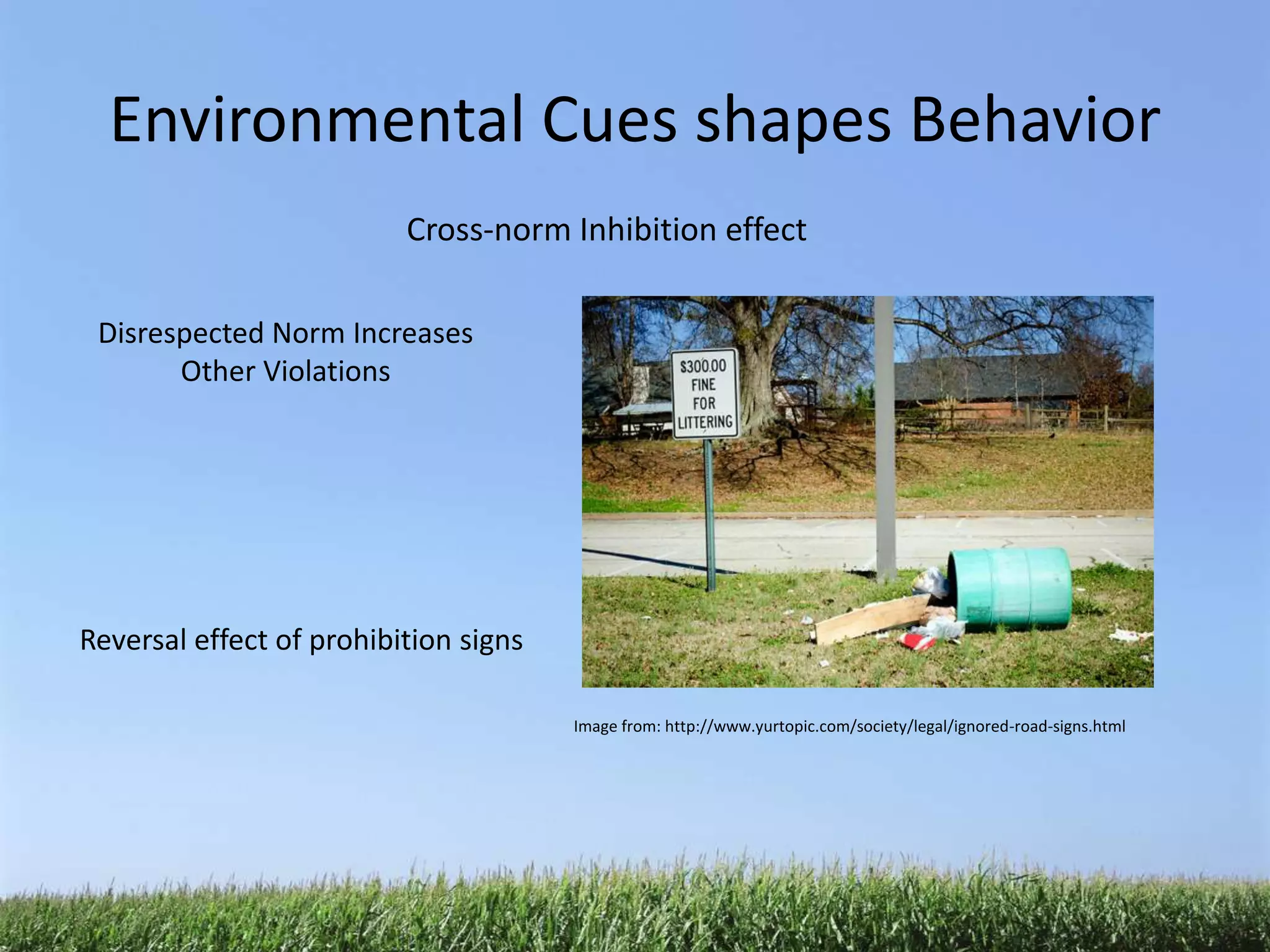 Human Behavior effect on the Environment | PPTX