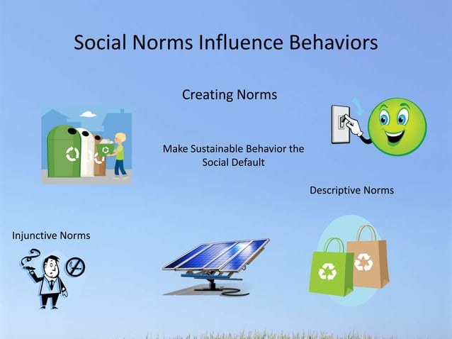 Human Behavior effect on the Environment | PPTX