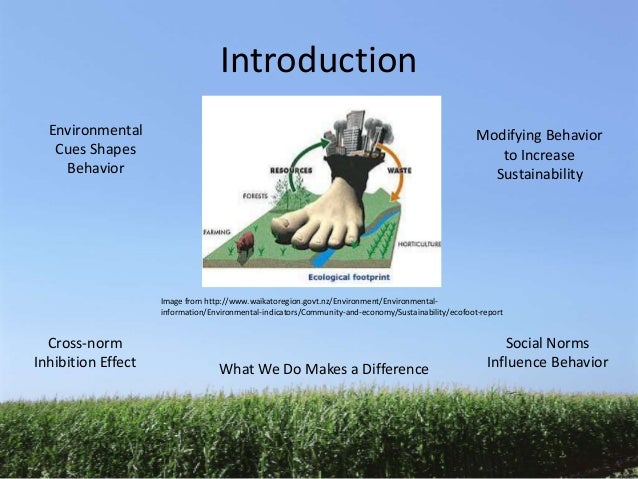 Human Behavior effect on the Environment