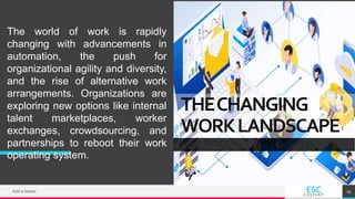 Human Behavior in Organization.pptx
