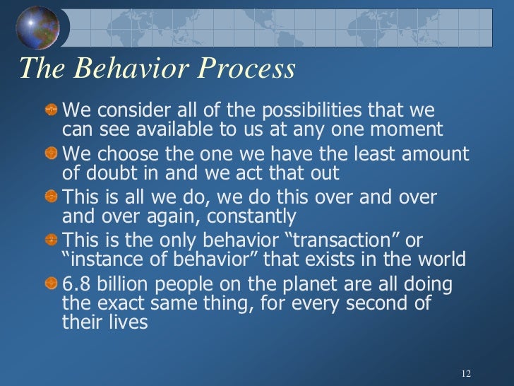 Human Behavior Model; General Theory of Human Behavior