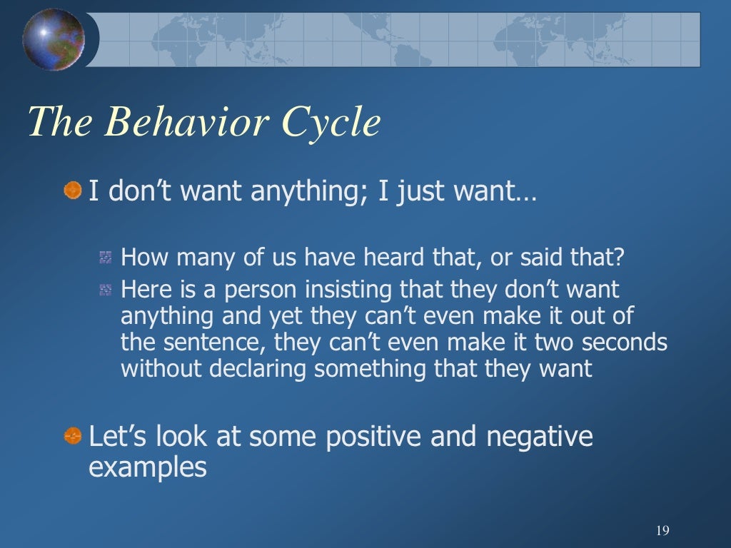 Human Behavior Model; General Theory of Human Behavior