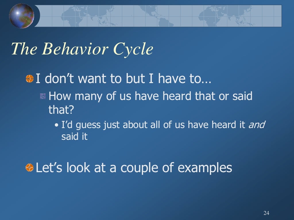 Human Behavior Model; General Theory of Human Behavior
