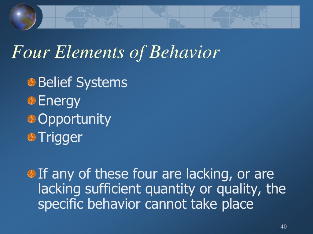 Human Behavior Model; General Theory of Human Behavior