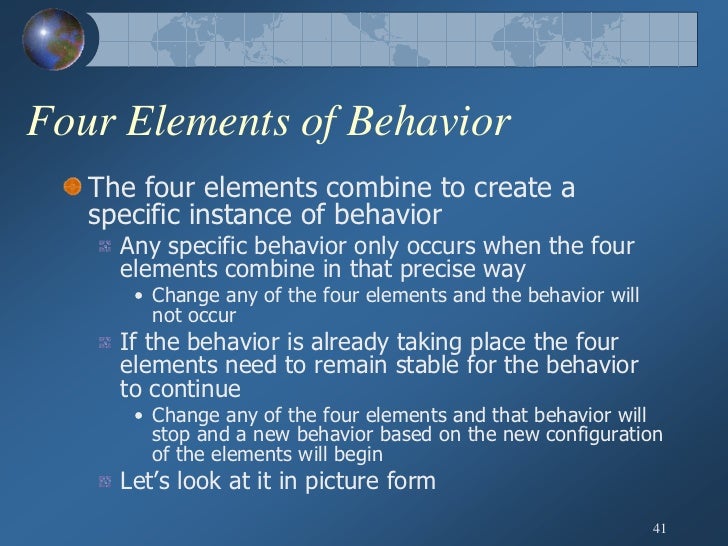 Human Behavior Model; General Theory of Human Behavior