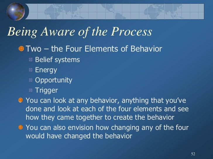 Human Behavior Model; General Theory of Human Behavior