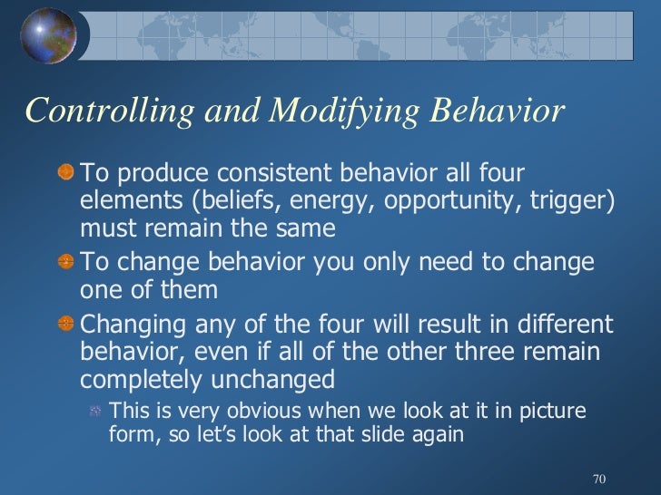 Human Behavior Model; General Theory of Human Behavior