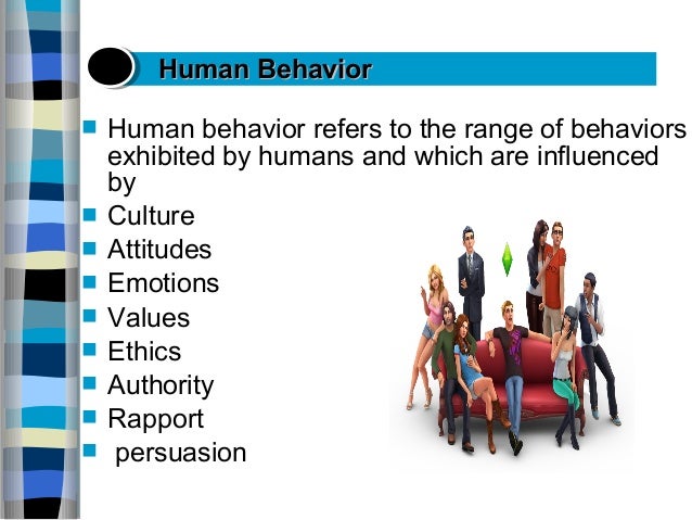Human behavior ppt by maqsood