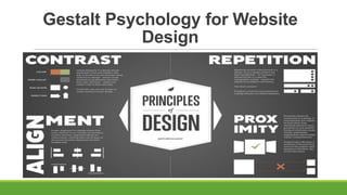 Human behavior theories For website design | PPTX