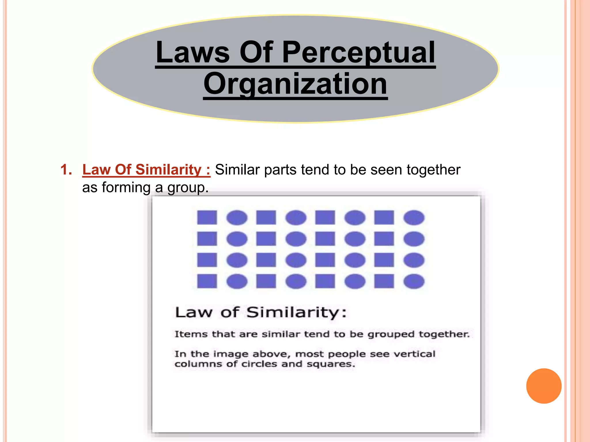 Human Behaviour PPT human-behaviour-ppt
