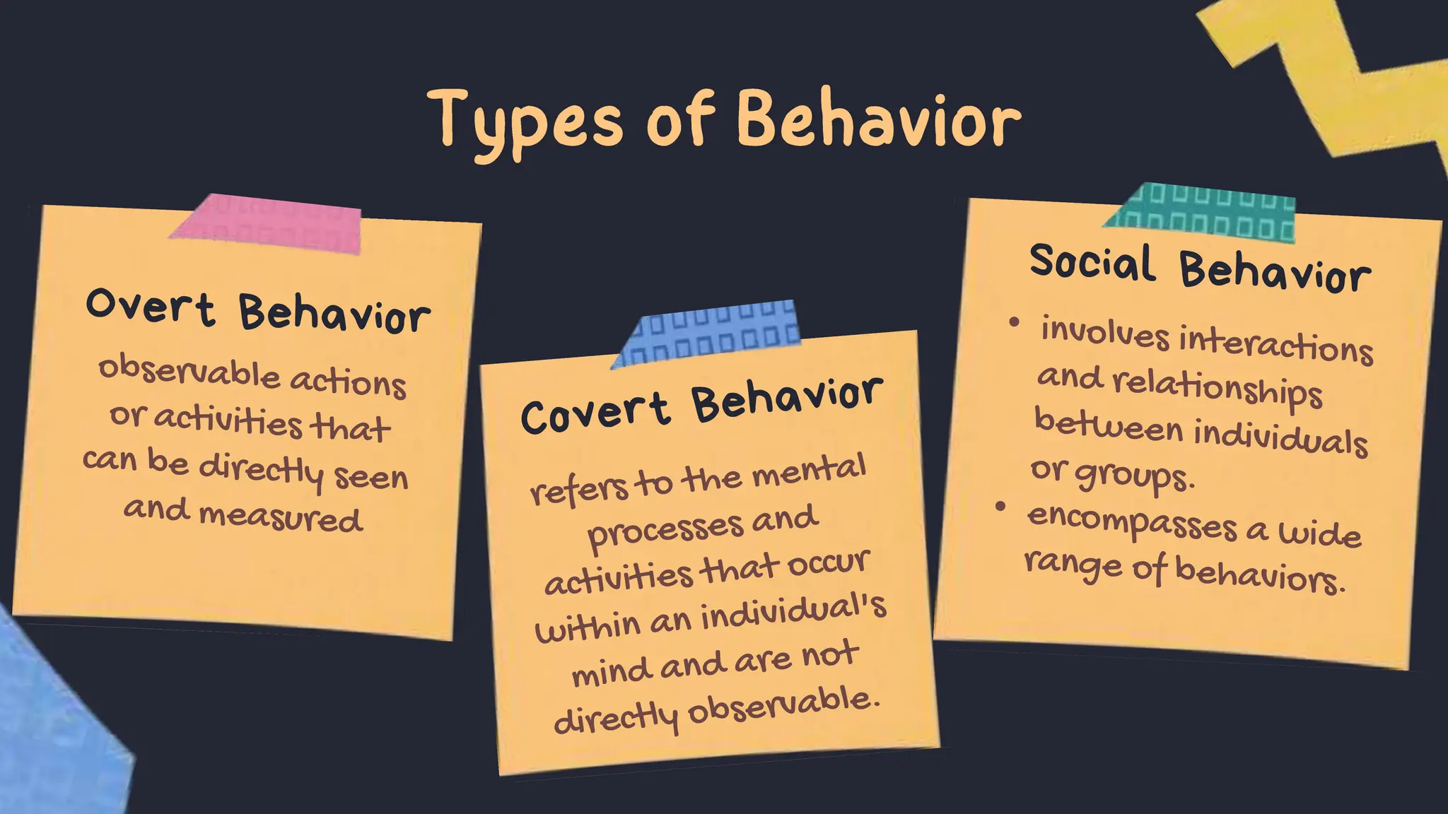 HUMAN BEHAVIOUR FOR SELF IMPROVEMENT.pptx