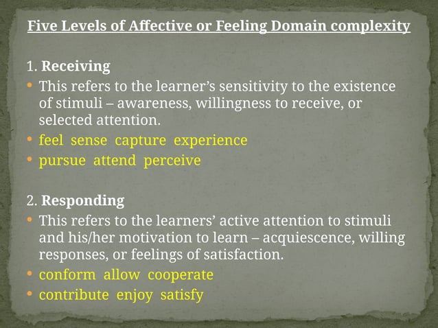 Human behavior, characteristics and domins of human behaviour | PPTX