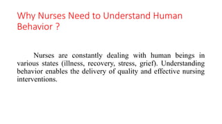 HUMAN BEHAVIOUR FOR MSC NURSING STUDENTS | PPTX