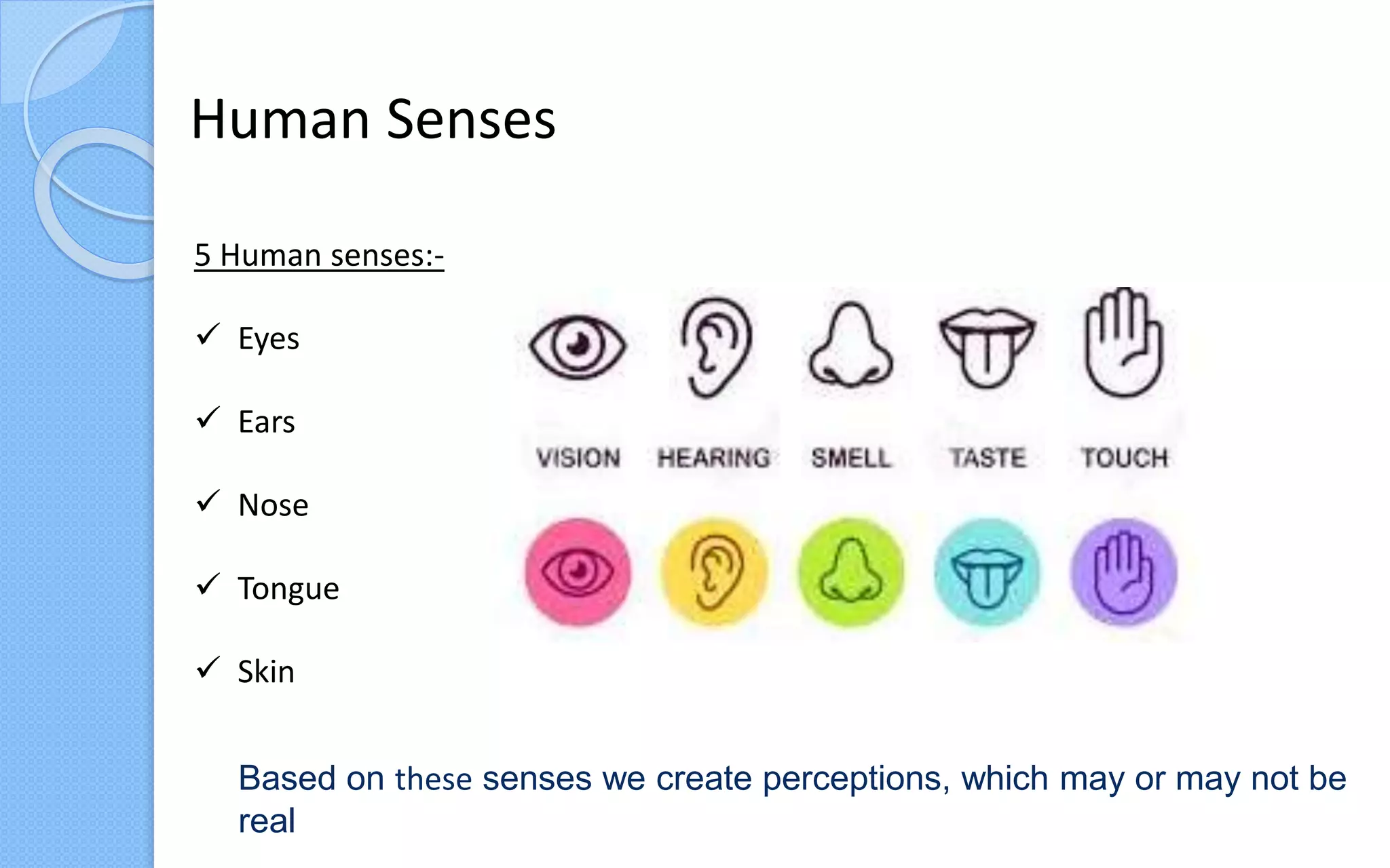 Human behaviour | PPT