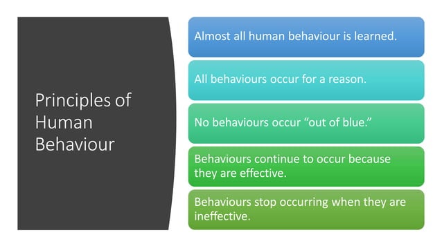 human behaviour- normal and abnormal.pptx | Mental Health | Diseases ...