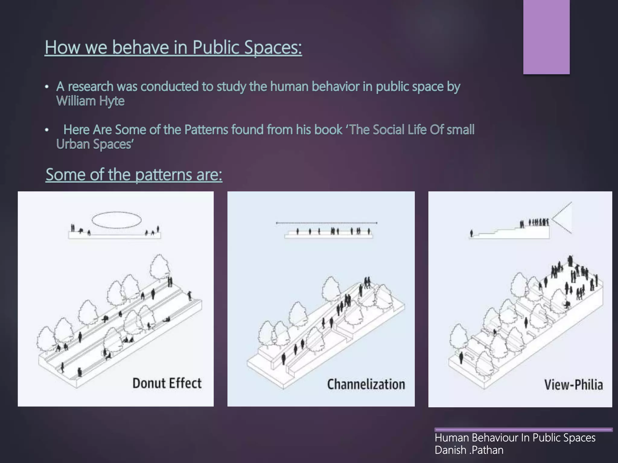 Human behavior in public spaces | PPTX
