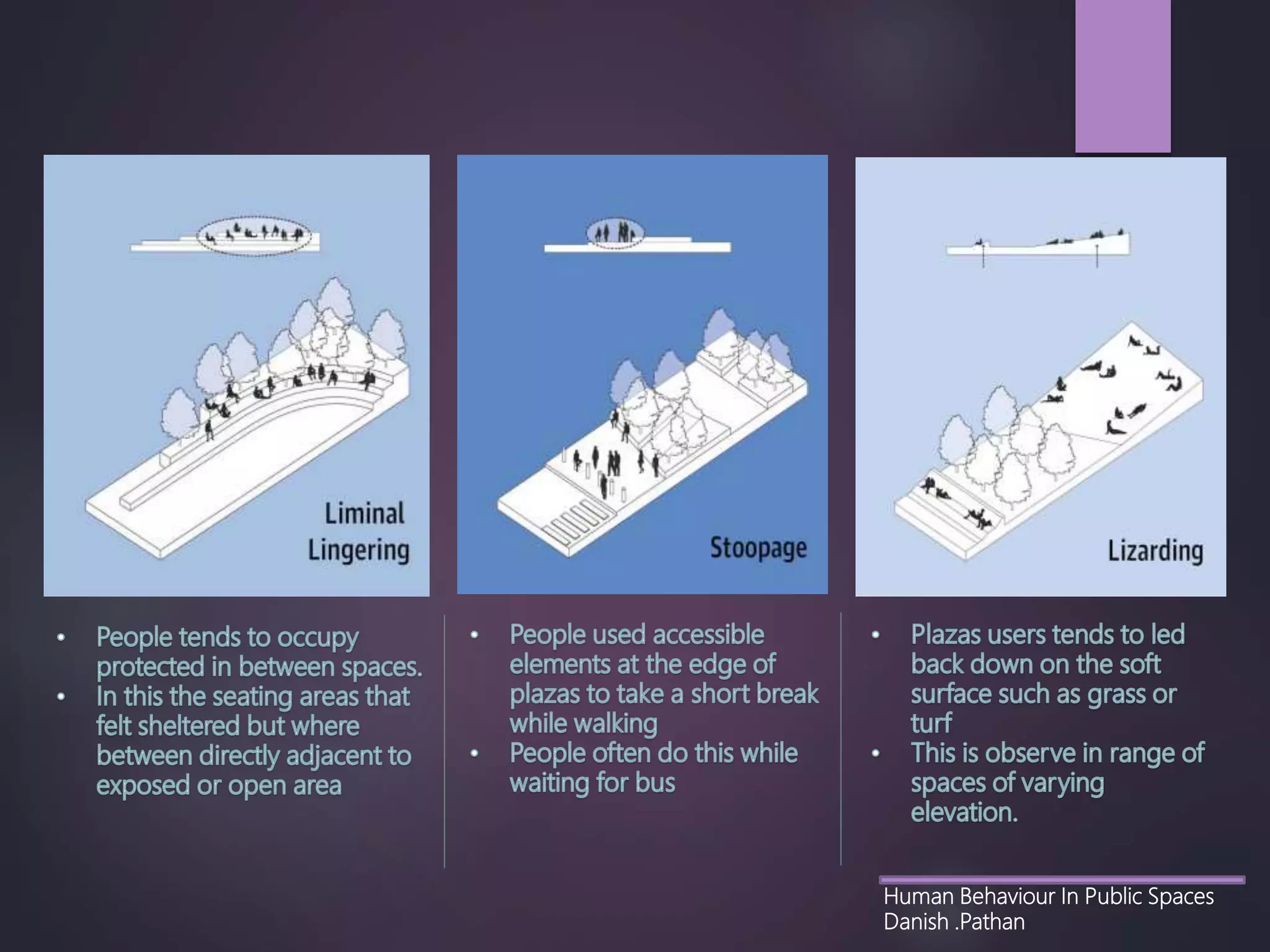Human behavior in public spaces | PPTX