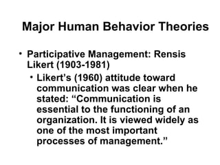 Human behaviour theories[1] | PPT