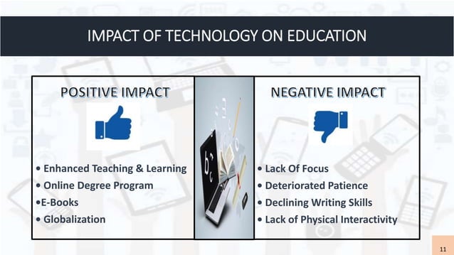 Human Beings have become slaves of technology final.pptx