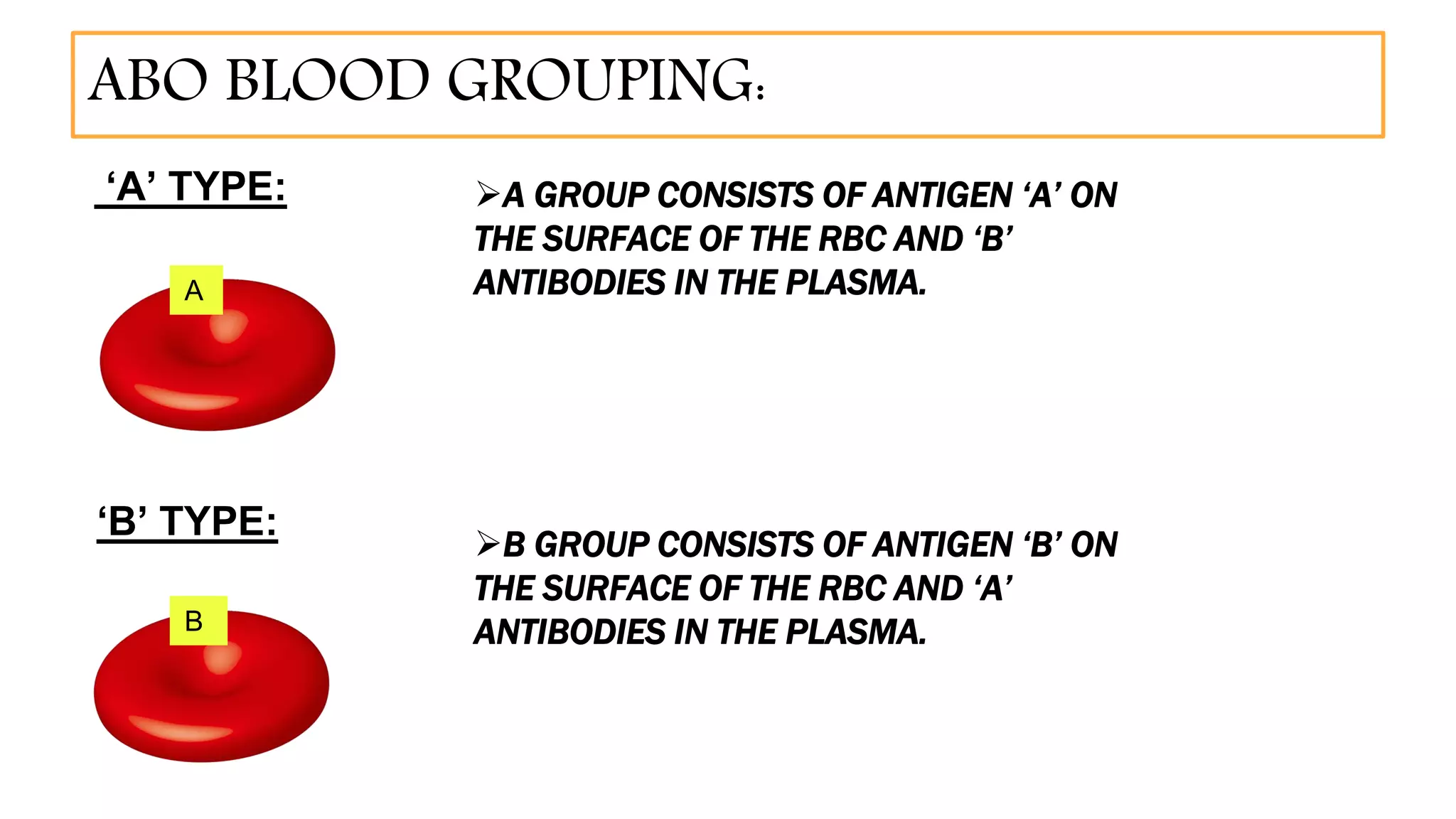 Human blood grouping | PPTX