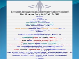 Human body in html tags | PPT