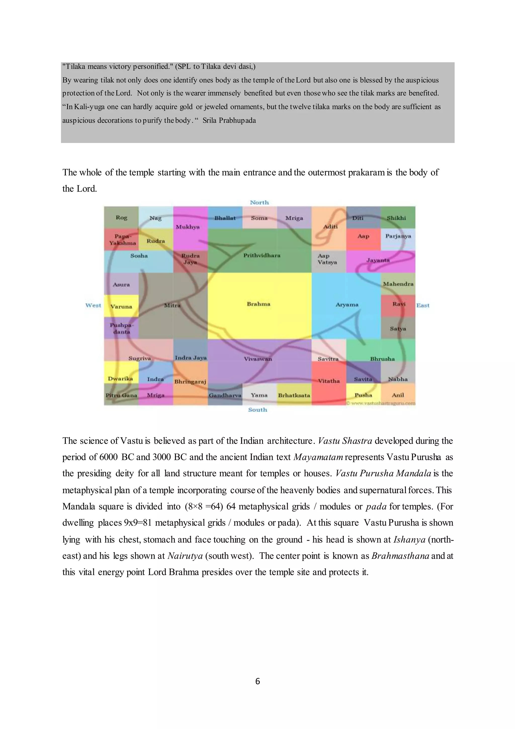 Human body and hindu temple 11 | DOCX