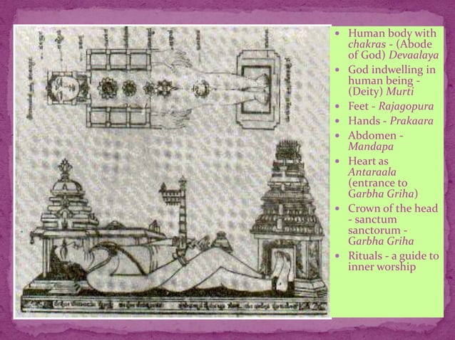 Human body is a holy temple