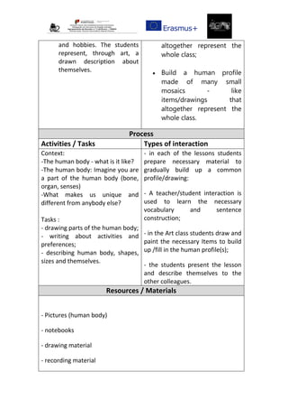 Human body lower secondary level lesson 1 pt final | PDF