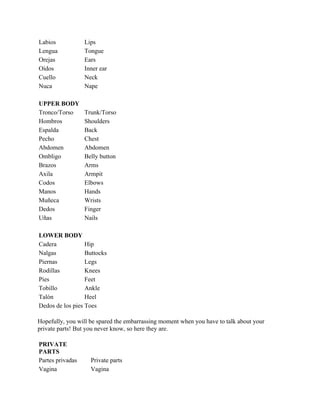 Spanish Body Parts List