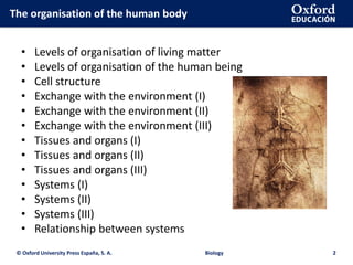 human body_presentation.pdf