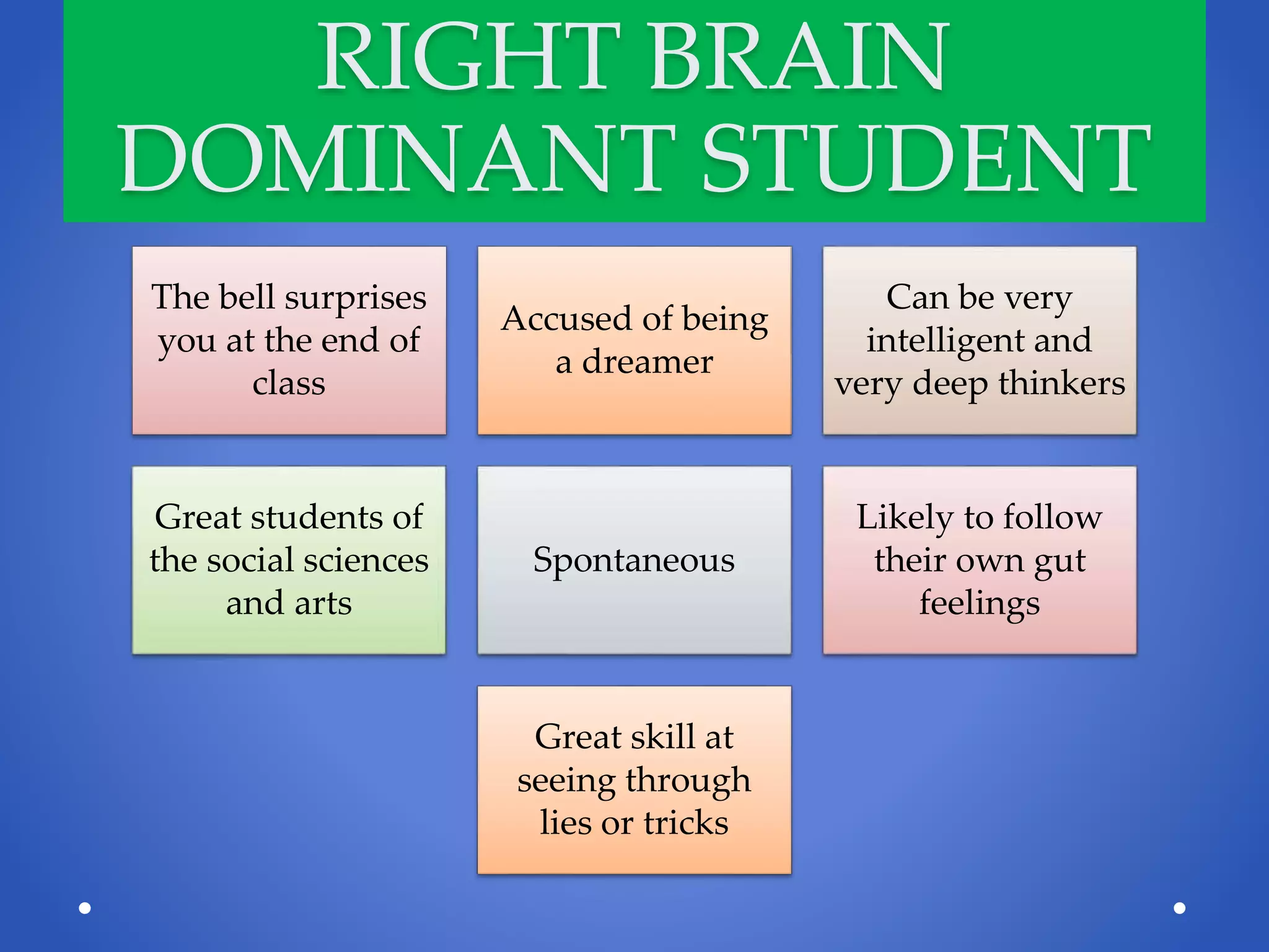 Human brain dominance and mid brain activation | PPTX | Brain and ...