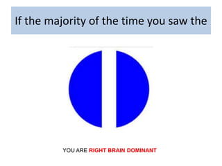 Human brain dominance and mid brain activation | PPTX
