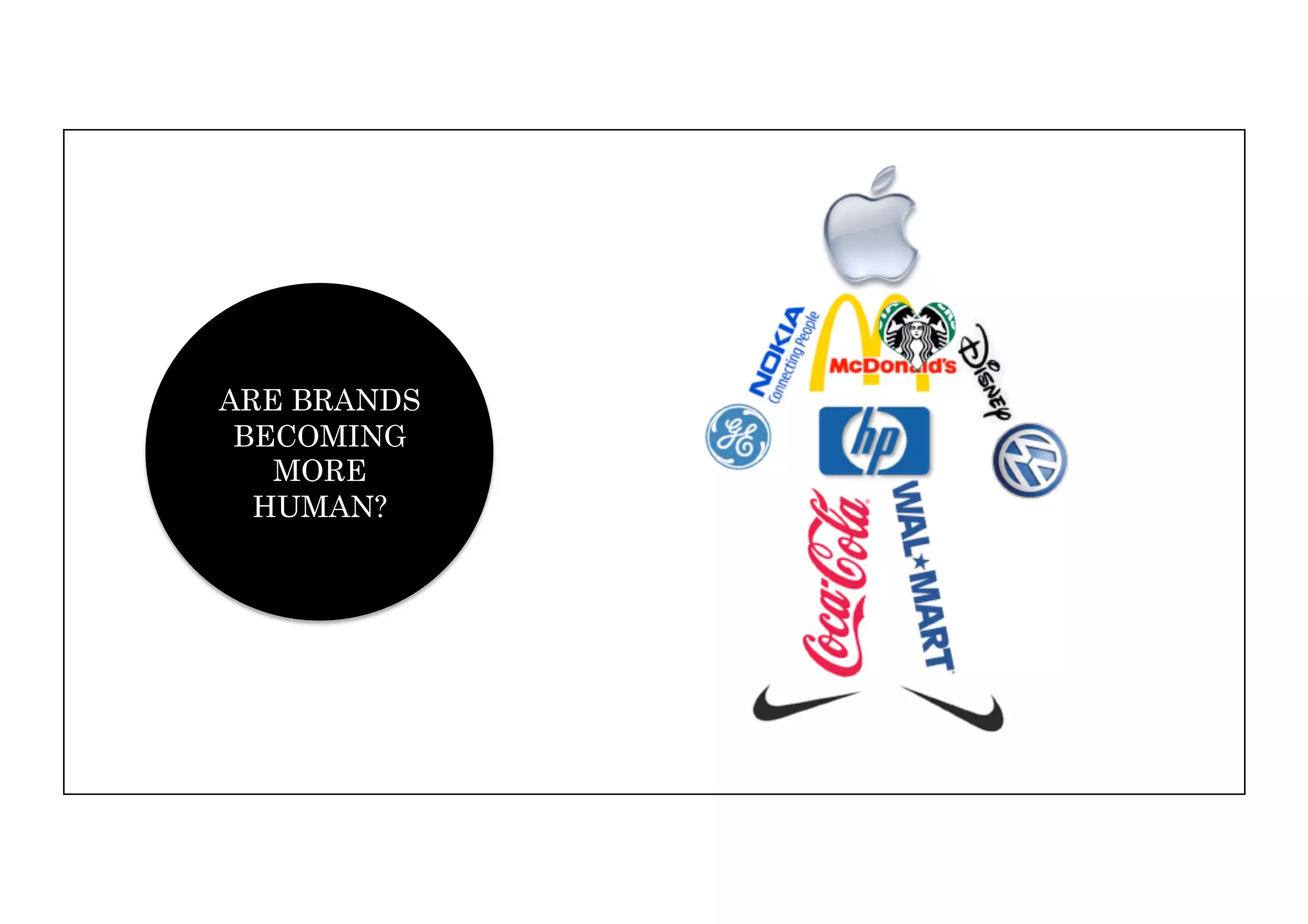 Human brands and branded humans | PPT