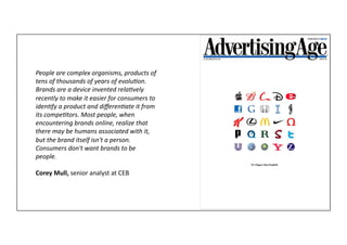 Human brands and branded humans | PPT