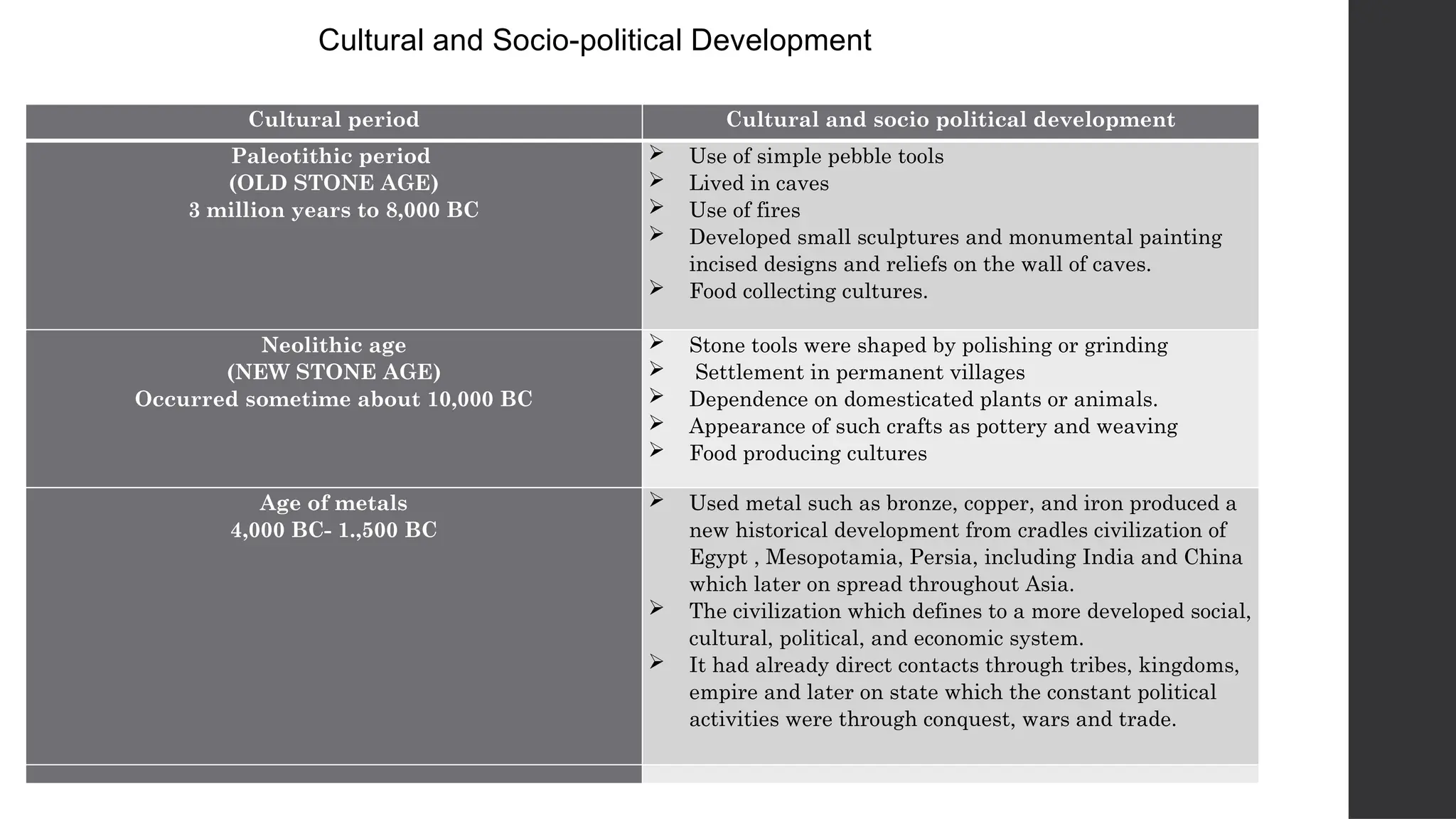 HUMAN CAPACITY FOR CUlTURE IN UNDERSTANDINGFB CULTURE SOCIETY AND ...