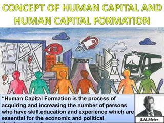Human capital Formation in India | PPTX