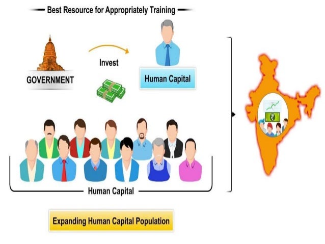 Human capital Formation in India