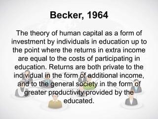 Human Capital and Human Resource Development | PPT