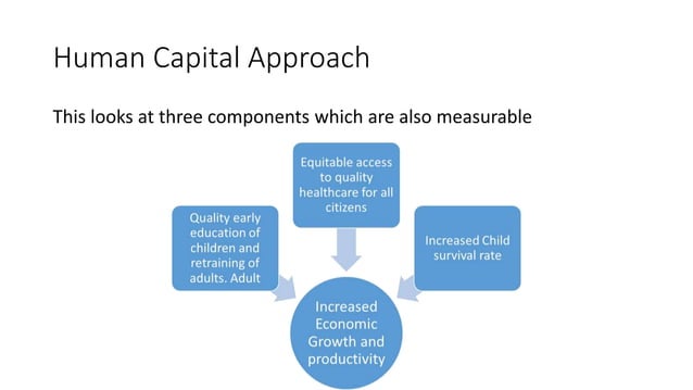 Human capital approach | PPT