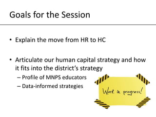Human Capital Board Work Session | PPTX