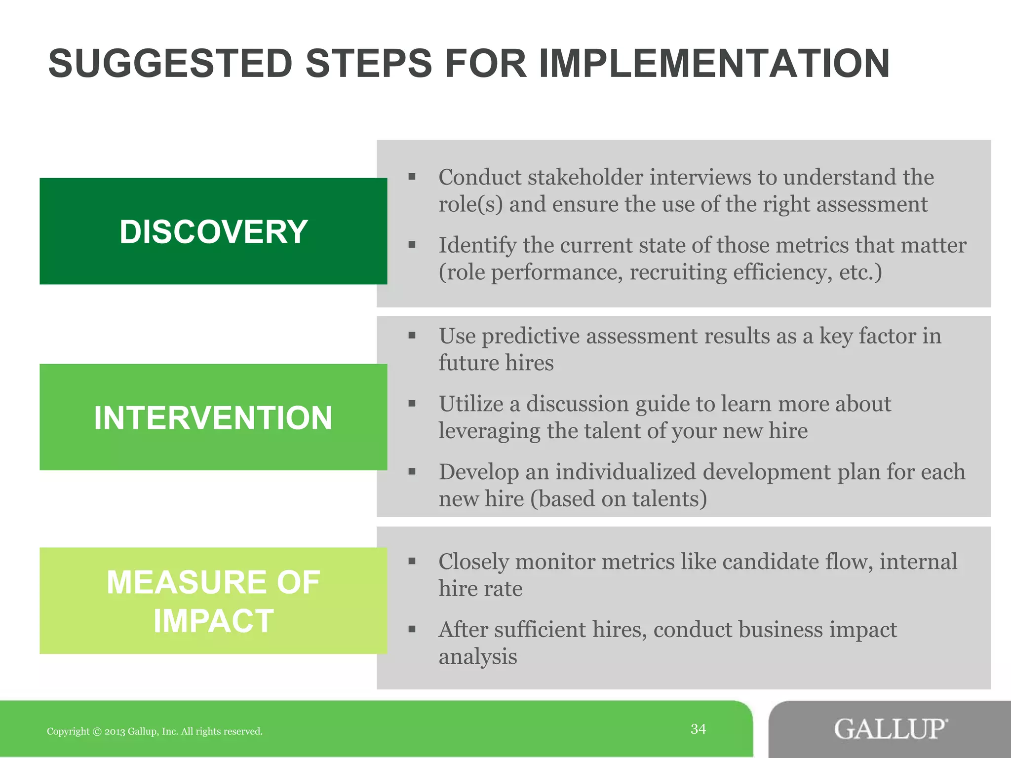 Employee Engagement Research by Gallup | PDF