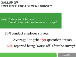 Employee Engagement Research by Gallup | PDF
