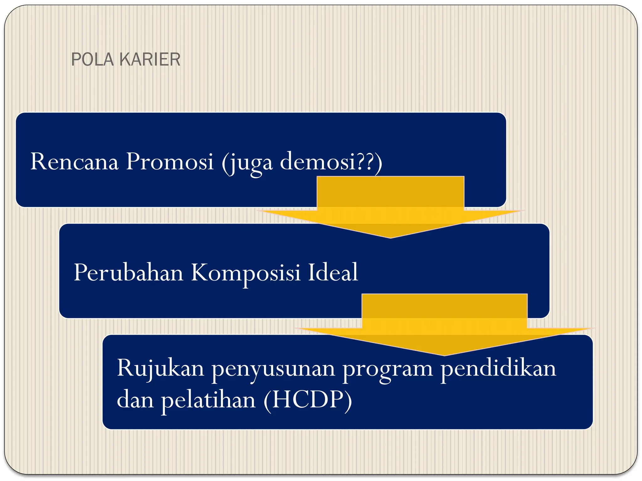 HUMAN_CAPITAL_DEVELOPMET_PLAN_kemristekdikti.pptx