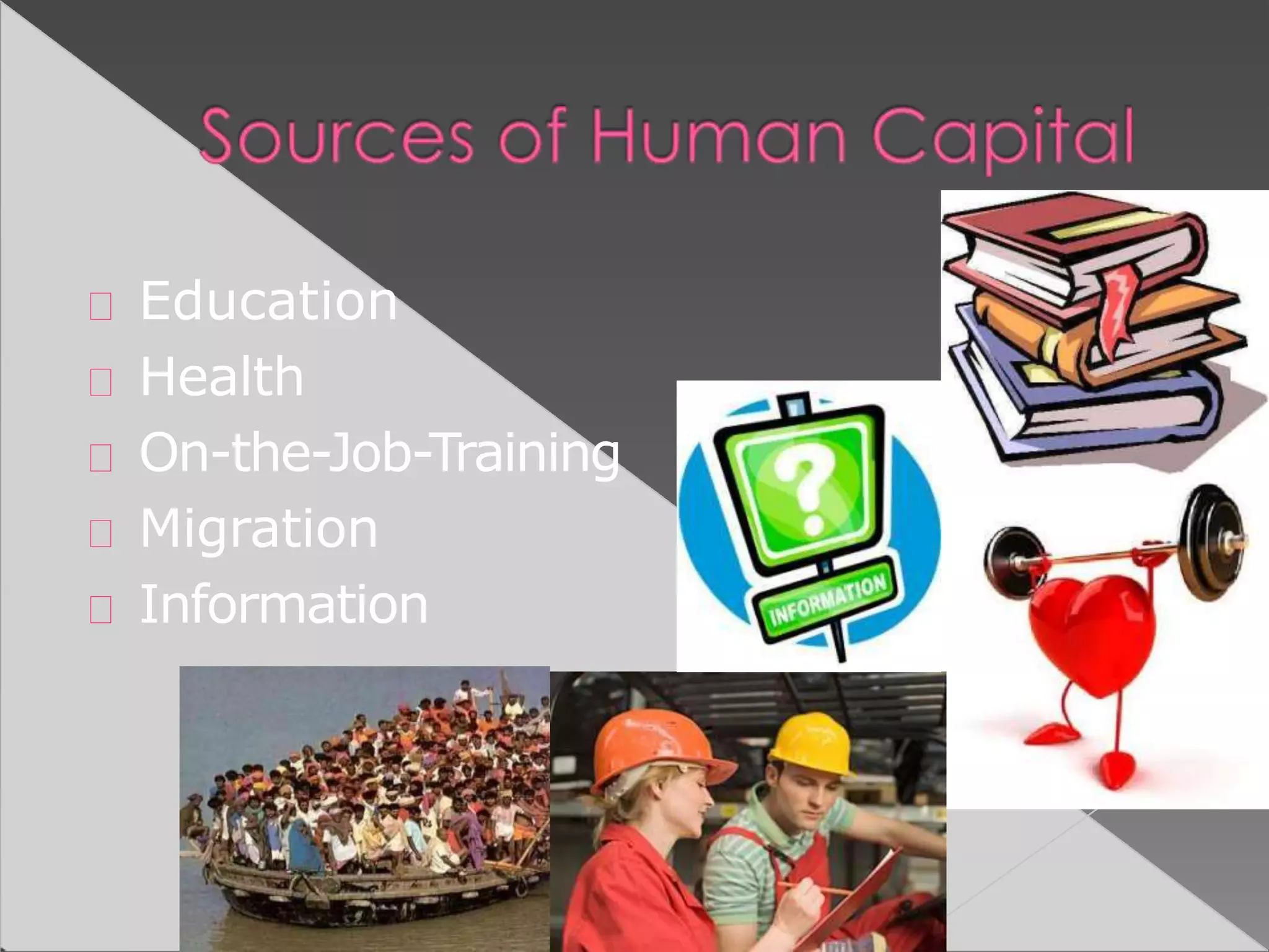 Human capital formation in india | PPTX