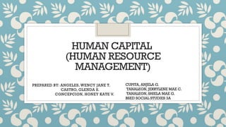 Group (Human Resource Management).pptx