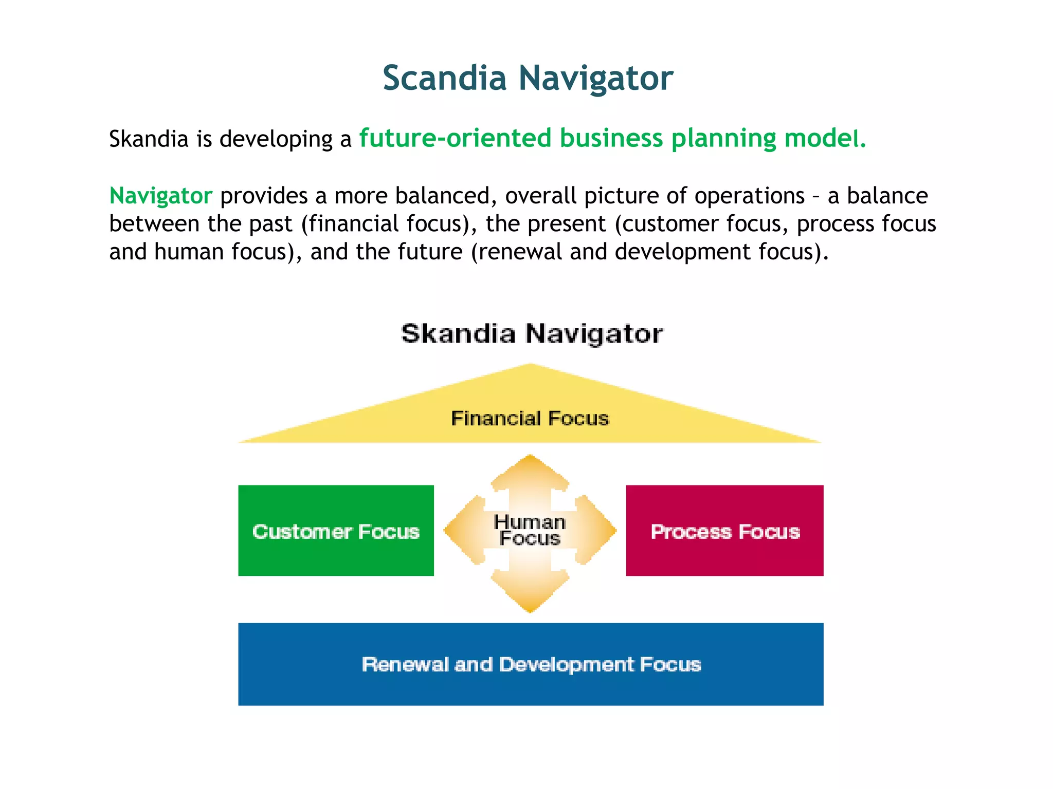Human Capital In Transformation | PPT
